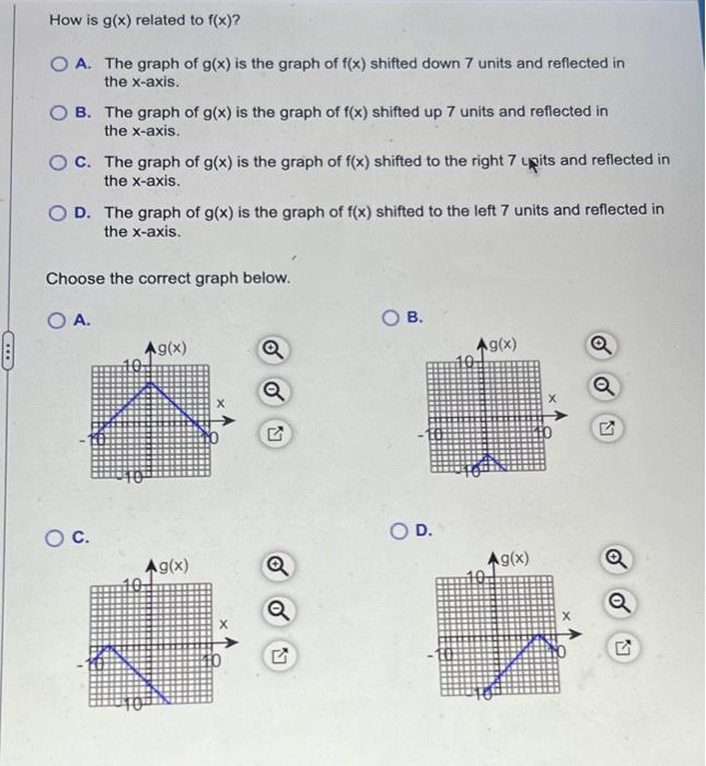Solved Indicate how the graph of g(x)=−∣x+7∣ is related to | Chegg.com