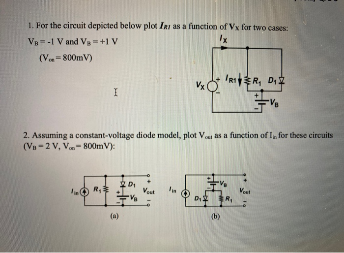 Solved 1. For the circuit depicted below plot Irı as a | Chegg.com
