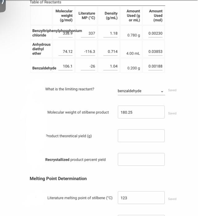 Solved Melting Point Determination Literature melting point | Chegg.com