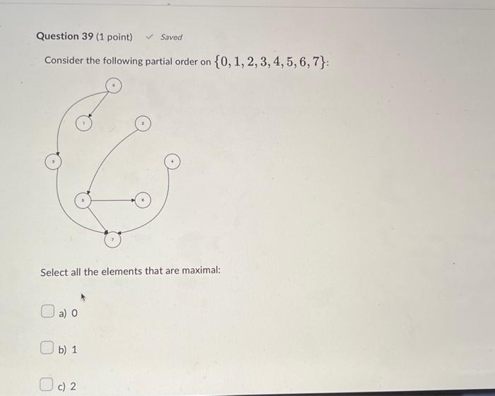 Solved Consider the following partial order on | Chegg.com