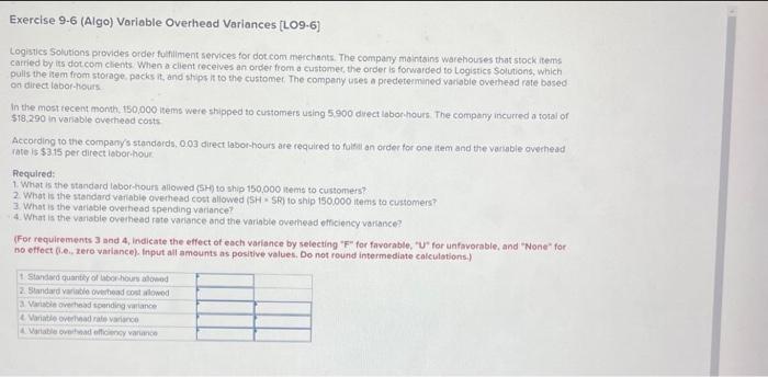 Solved Exercise 9-6 (Algo) Variable Overhead Variances | Chegg.com