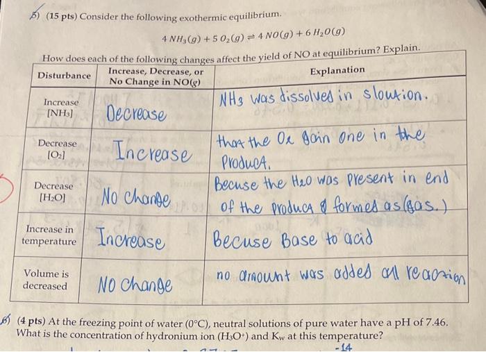 Solved b) (15 pts) Consider the following exothermic | Chegg.com