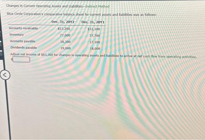 Solved changes in current operating assets and liabilities, | Chegg.com