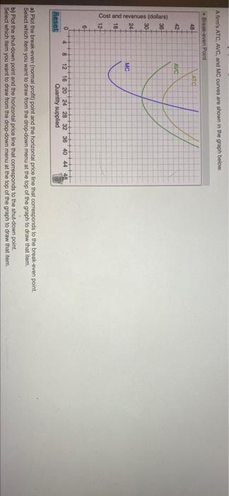 Solved Afirm's ATC, AVC, and MC curves are shown in the | Chegg.com