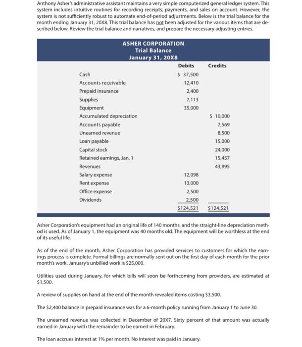 Solved Create a General Journal, General Ledger and an | Chegg.com