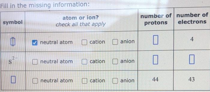Solved Fill in the missing information: atom or ion? check | Chegg.com
