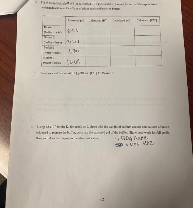 Solved Lab Report Laboratory Instructor Date Report Form: | Chegg.com