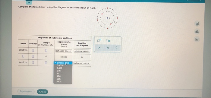 Solved Identifying the parts of an atom Complete the table | Chegg.com