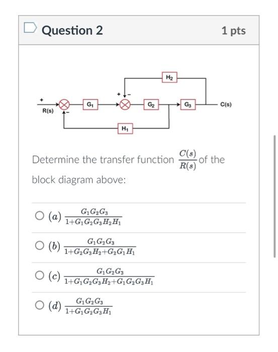 Solved Question 2 1pts Determine the transfer function | Chegg.com
