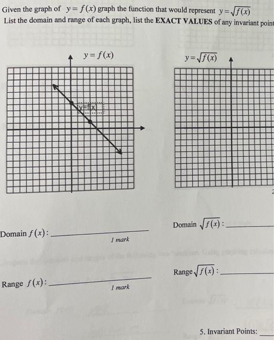 Given the graph of y=f(x) graph the function that | Chegg.com
