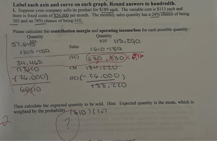 Solved Label each axis and curve on each graph. Round | Chegg.com