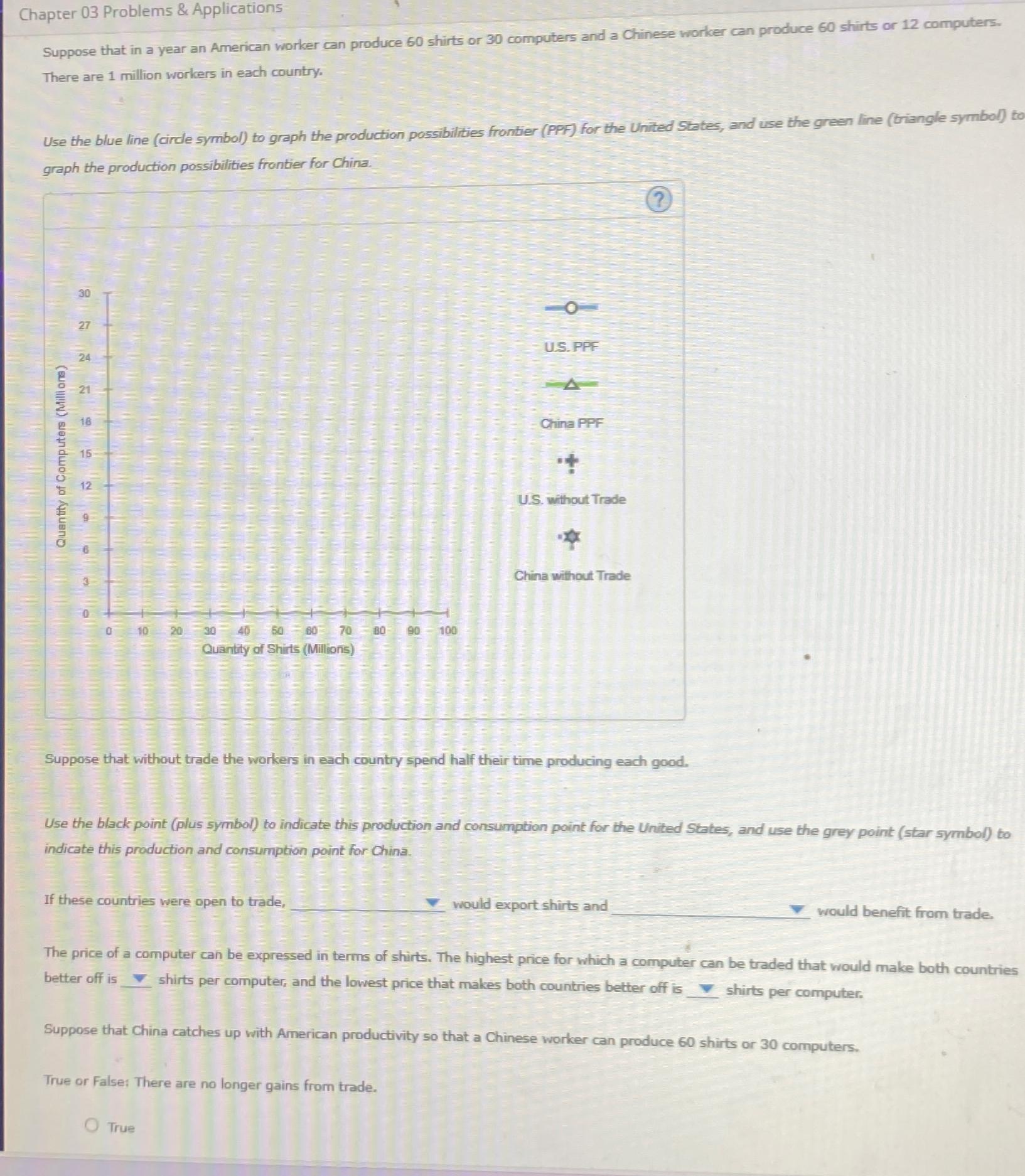 Solved Chapter 03 ﻿Problems & ApplicationsSuppose that in a | Chegg.com