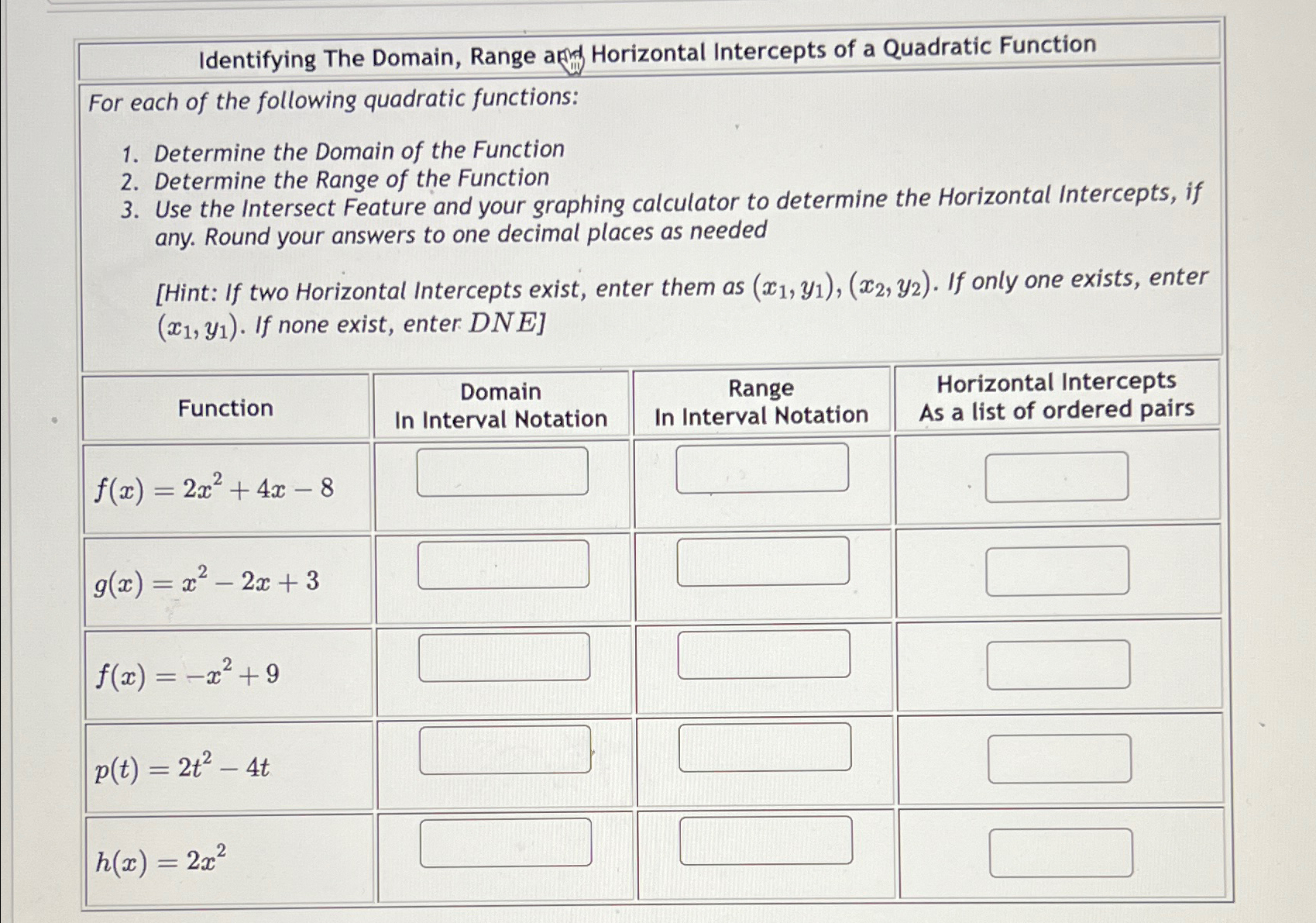 Solved Identifying The Domain, Range and Horizontal | Chegg.com