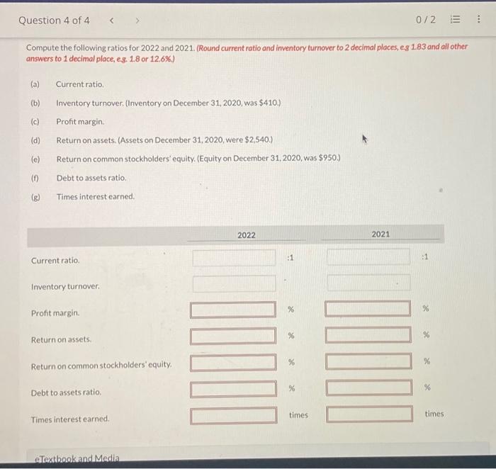 Solved The condensed financial statements of Pharoah Company | Chegg.com