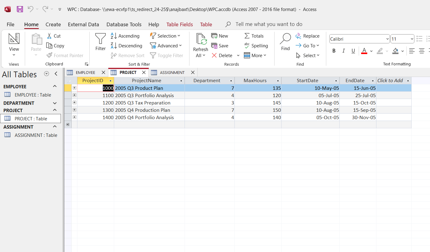 Solved by an EXPERT Provide an entire database example using the data ...