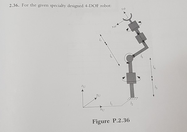 Solved 2.36. For the given specialty designed 4-DOF robot: | Chegg.com