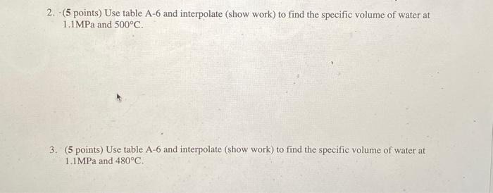 Solved 2. (5 points) Use table A-6 and interpolate (show | Chegg.com