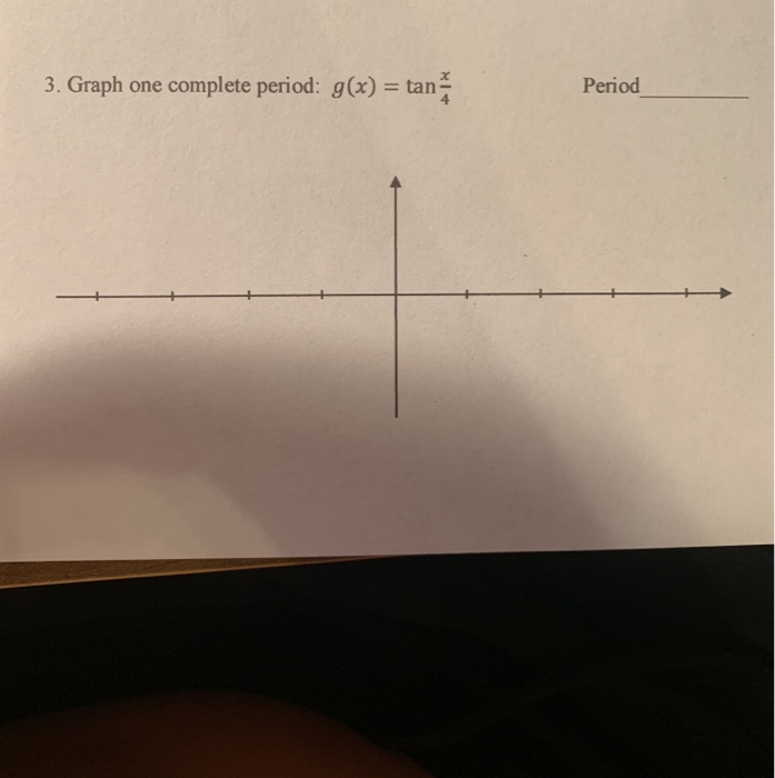Solved 1. Graph one complete period: f(x) = 4 tanx 2. | Chegg.com