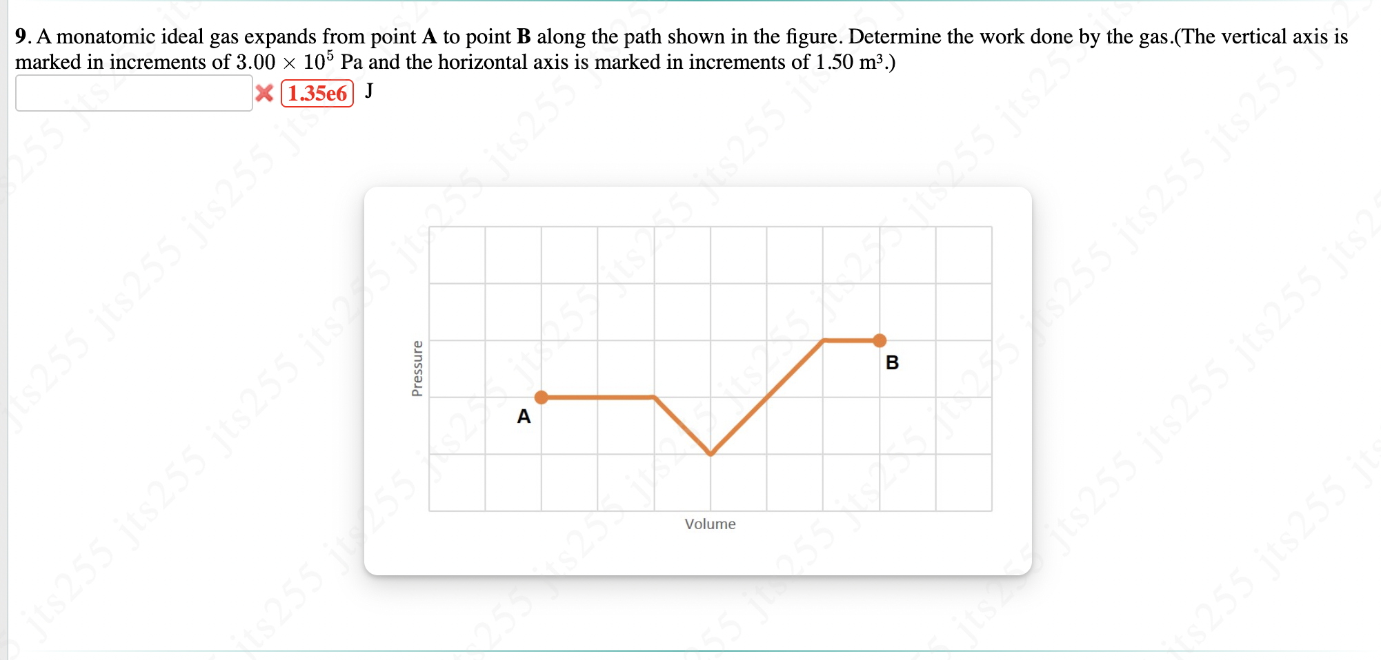 Solved A monatomic ideal gas expands from point A to ﻿point | Chegg.com