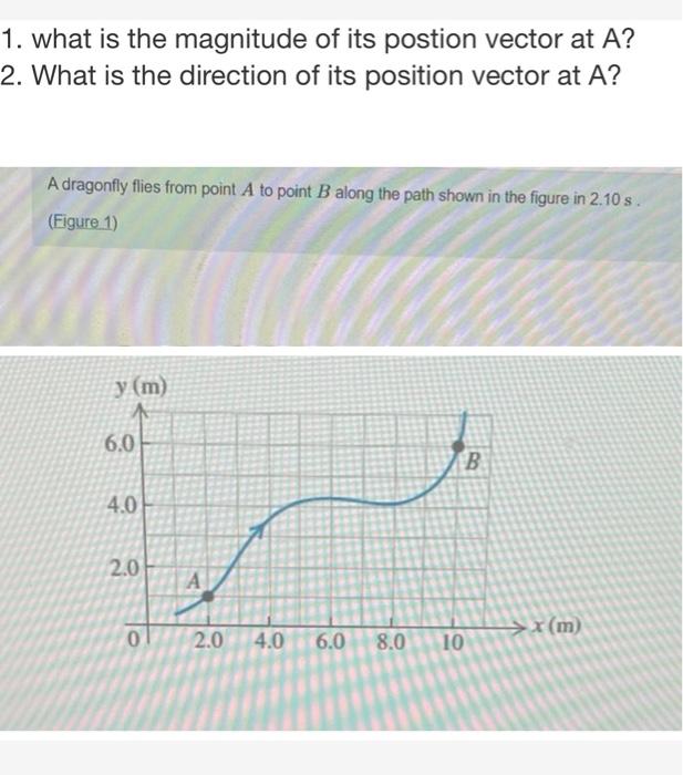 Solved 1 What Is The Magnitude Of Its Postion Vector At A