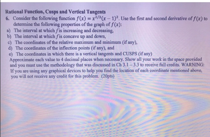 Solved Rational Function, Cusps and Vertical Tangents 6. | Chegg.com