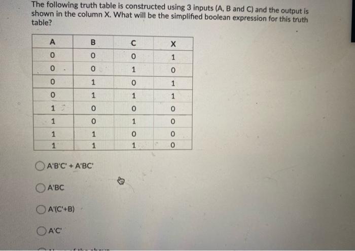 Solved The following truth table is constructed using 3 | Chegg.com
