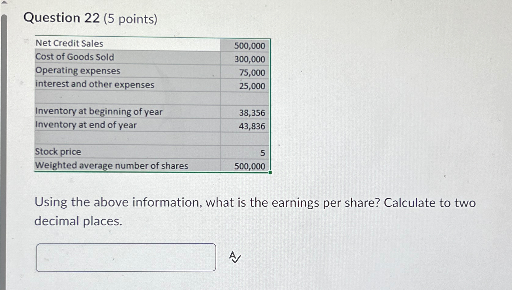 Solved Question 22 (5 ﻿points)\table[[Net Credit | Chegg.com