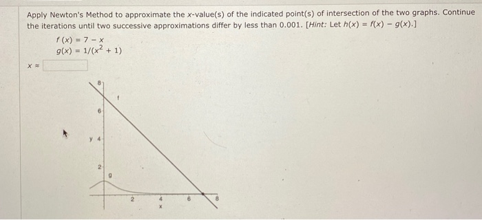 Solved Apply Newton's Method to approximate the x-value(s) | Chegg.com