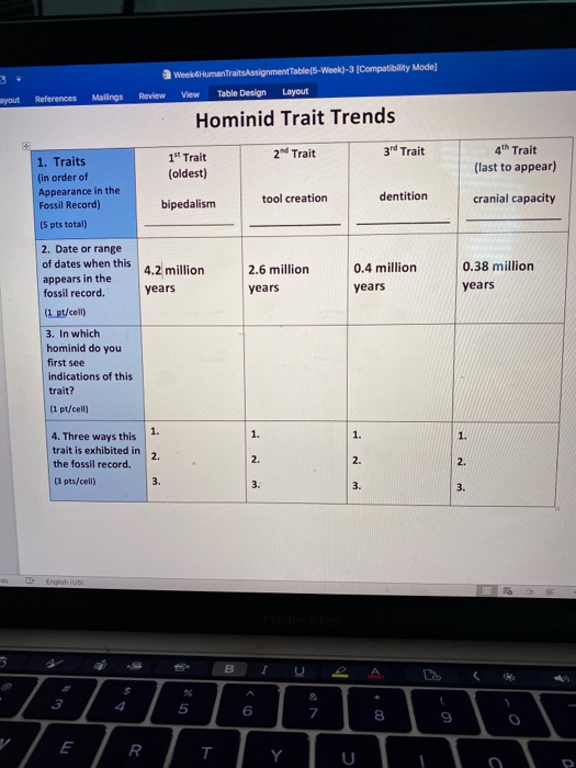 Solved Week Human TraitsAssignment Table(5-Week)-3 | Chegg.com