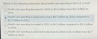 Solved Which of the following statements about health care | Chegg.com