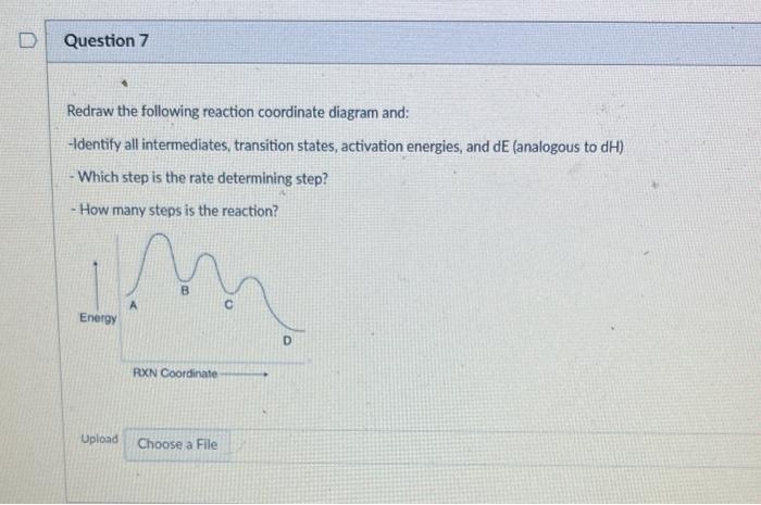 Solved Question 7 Redraw the following reaction coordinate | Chegg.com Solved Question 7 Redraw the following reaction coordinate | Chegg.com