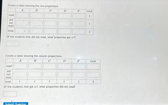 Solved Using A Bar Plot With Two Variables Side By Side Bar