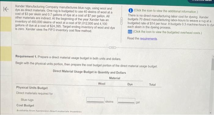 Requirement 1. Prepare a direct material usage budget | Chegg.com