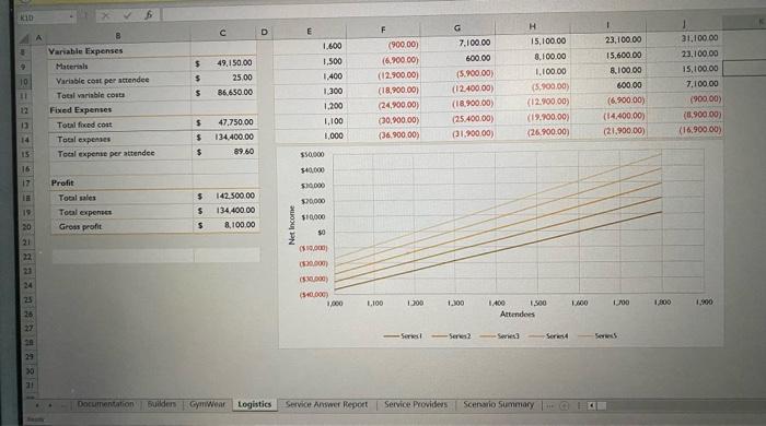8. Switch to the Service Providers worksheet. | Chegg.com