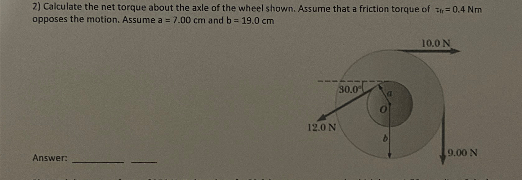 Calculate the net torque about the axle of the wheel | Chegg.com