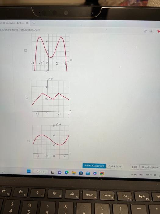 Solved Consider the four gaphs shiown below. Select all | Chegg.com