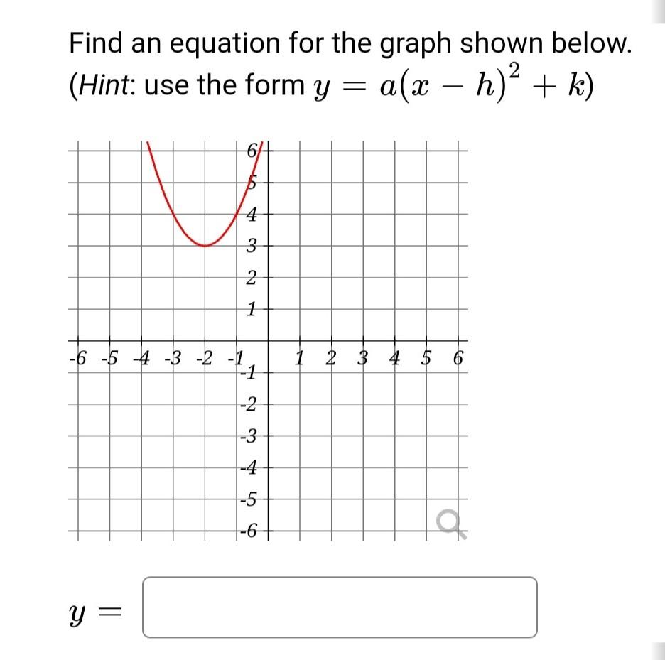 Solved Find an equation for the graph shown below. (Hint: | Chegg.com