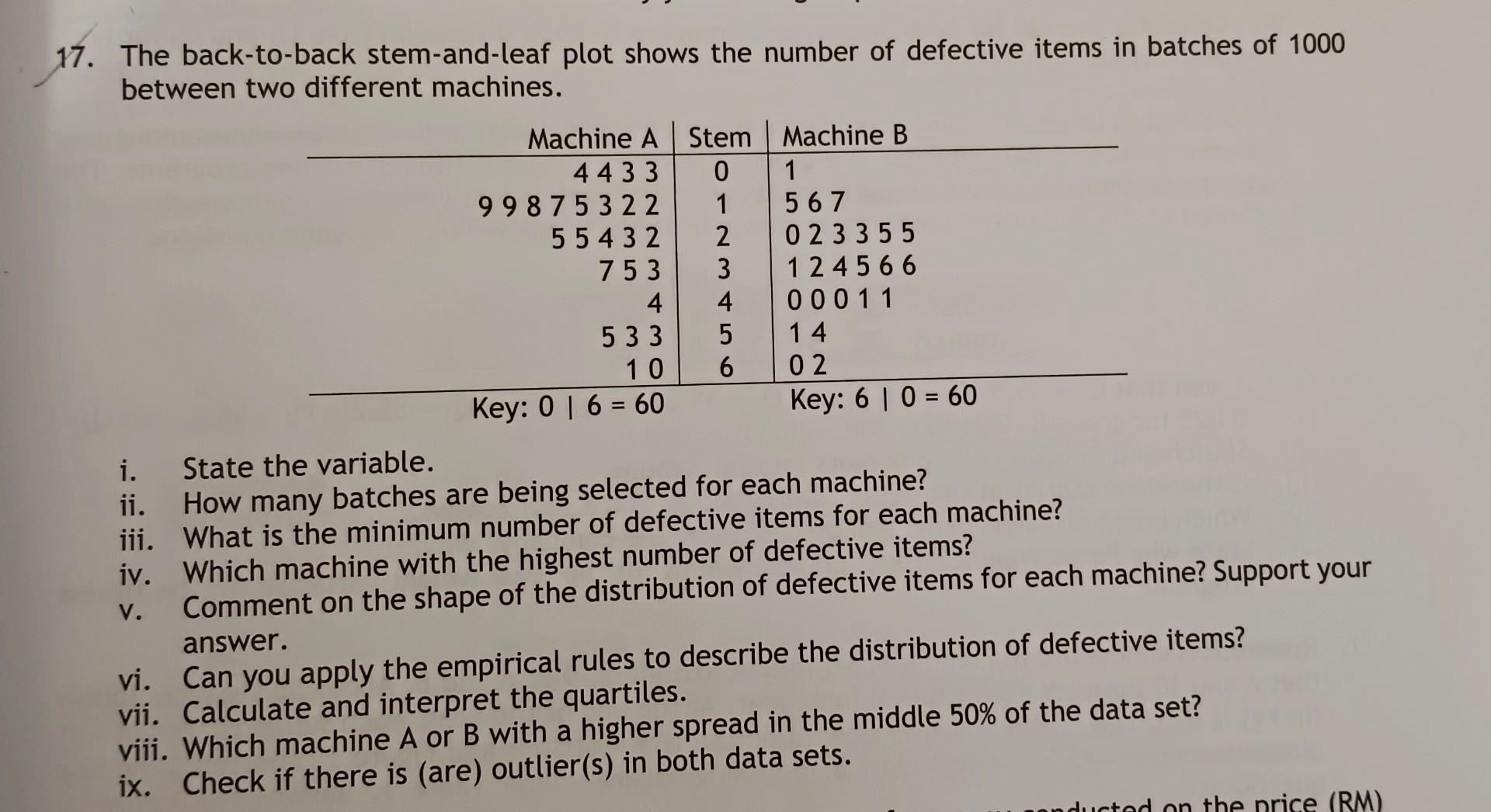 Solved 7. The back-to-back stem-and-leaf plot shows the | Chegg.com