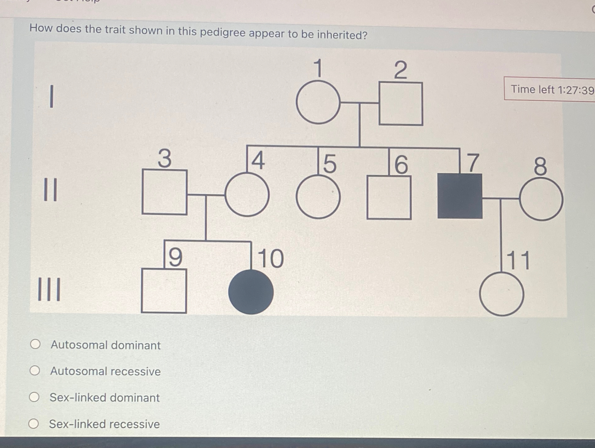 Solved How does the trait shown in this pedigree appear to | Chegg.com