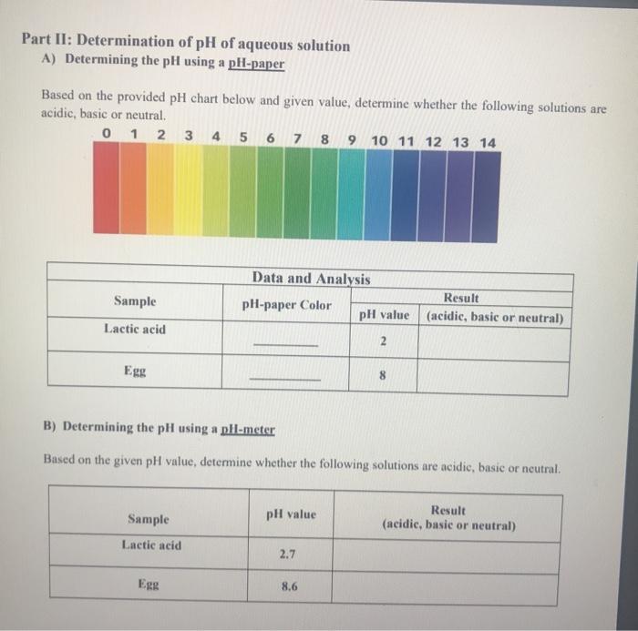 Solved Part II: Determination of pH of aqueous solution A) | Chegg.com