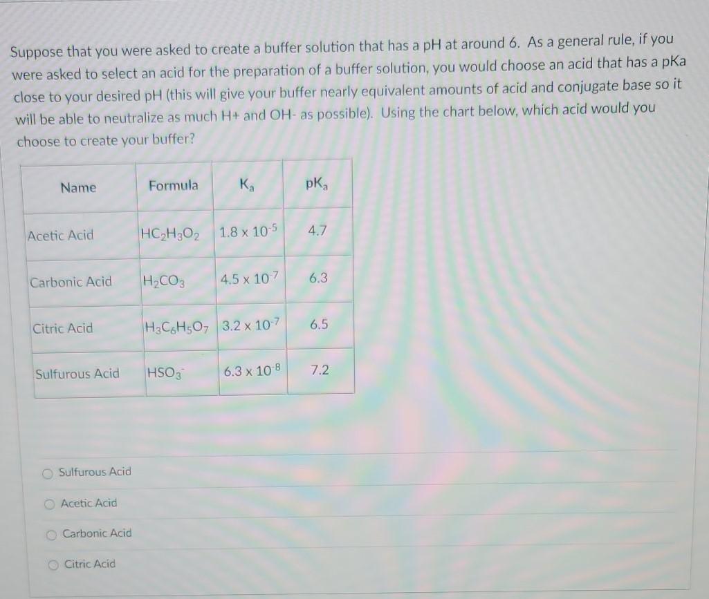 Solved Suppose that you were asked to create a buffer | Chegg.com