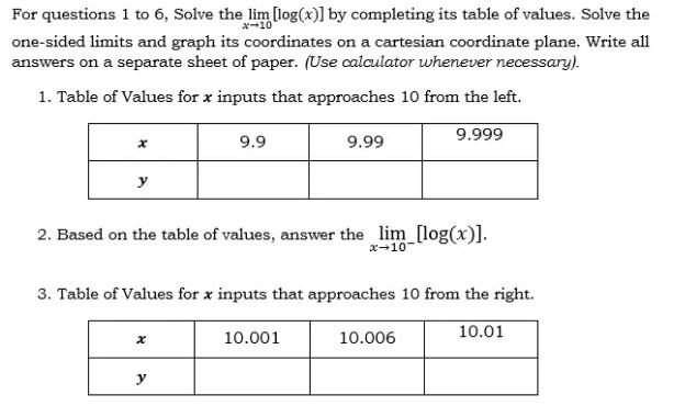 Solved x-10 For questions 1 to 6, Solve the lim [log(x)] by | Chegg.com