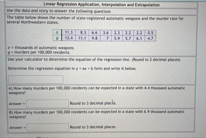 Solved Linear Regression Application Interpolation And