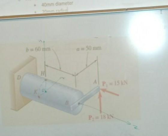 Solved - 40 mm diameterConsider the Max Shear Stress | Chegg.com