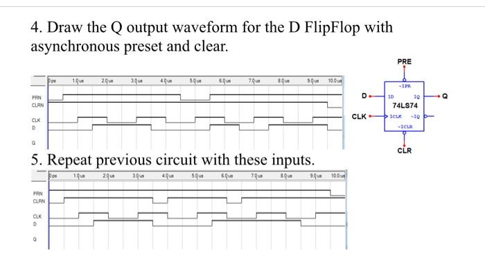 4. Draw the Q output waveform for the D FlipFlop with | Chegg.com