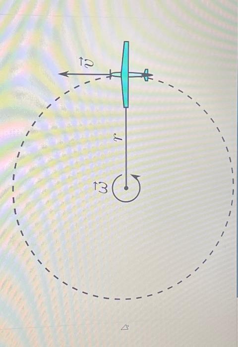 Solved Suppose a model airplane is flying at some radius r | Chegg.com