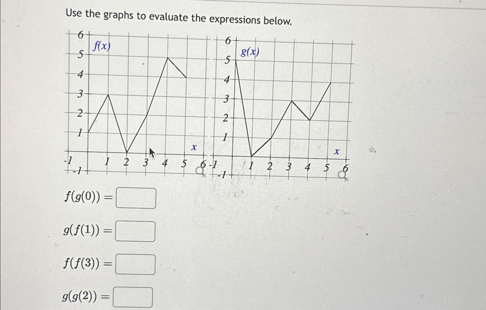 Solved Use the graphs to evaluate the expressions | Chegg.com