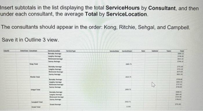 Solved How can I insert subtotals displaying the total | Chegg.com