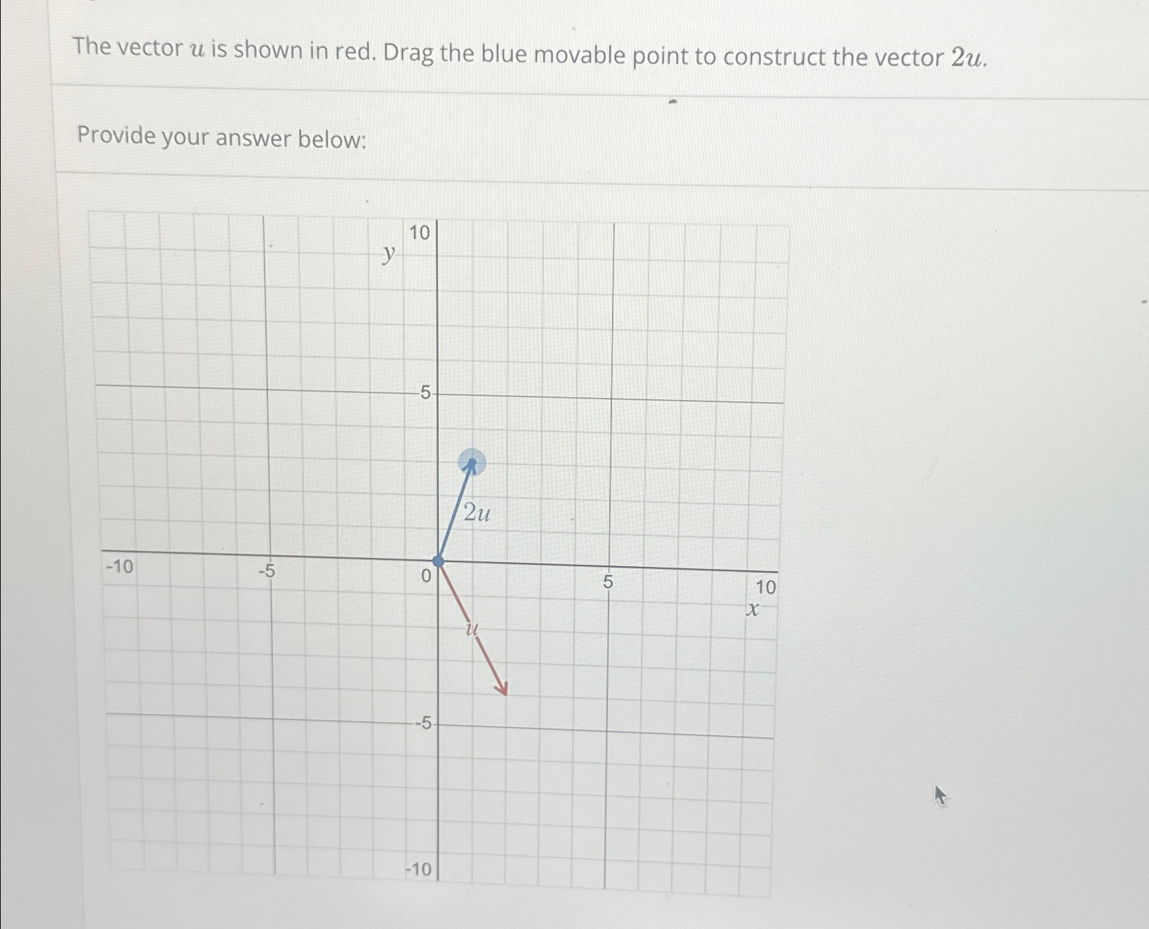 Solved The vector u ﻿is shown in red. Drag the blue movable | Chegg.com
