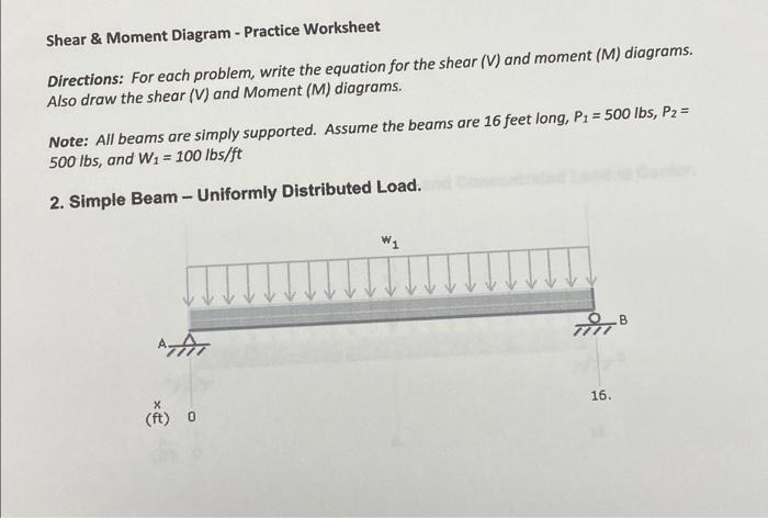 Solved Shear & Moment Diagram - Practice Worksheet | Chegg.com